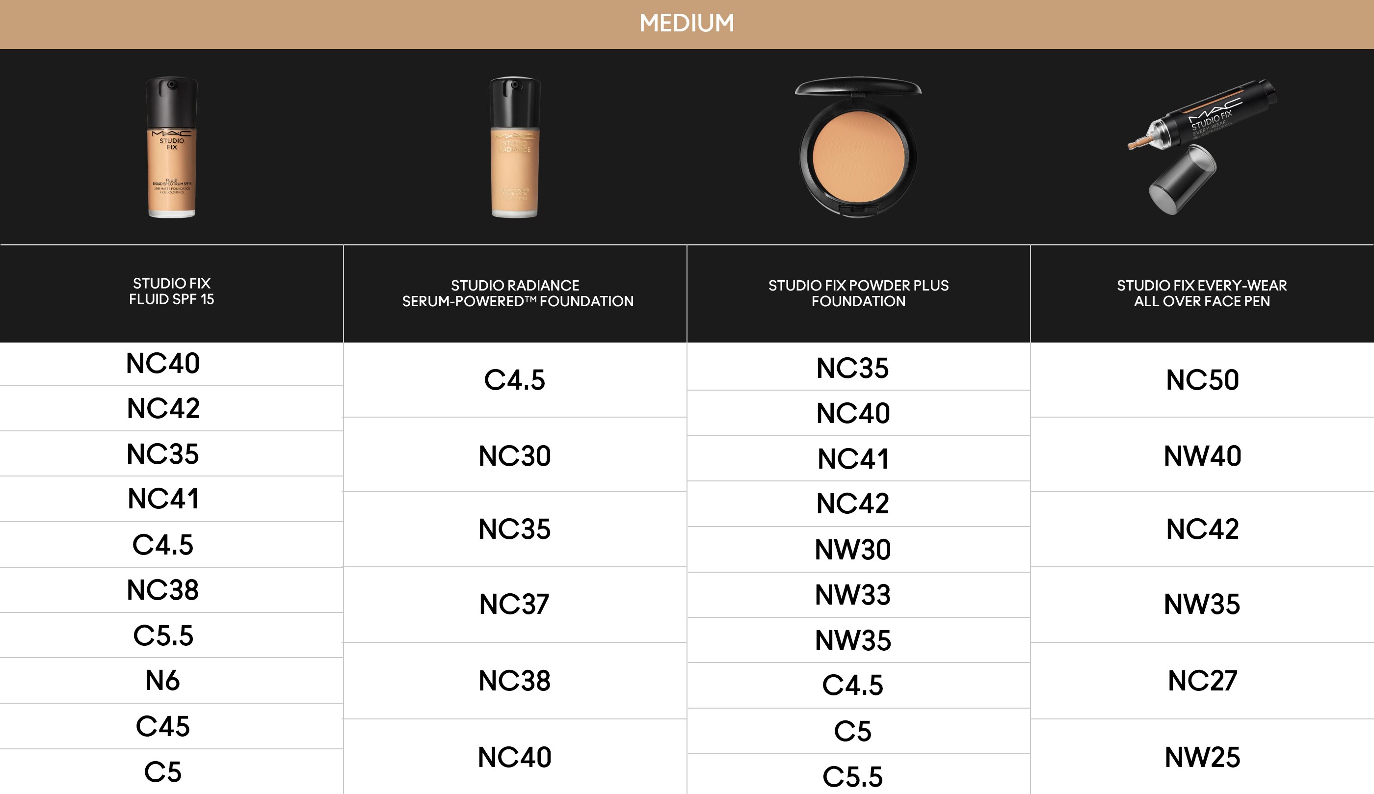 Foundation Shade Finder | MAC Cosmetics